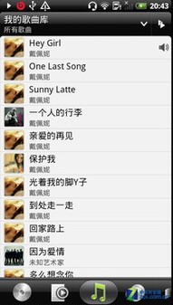 HTC(HTC)G18 Sensation XE/黑色手机音乐播放评测-ZOL中关村在线