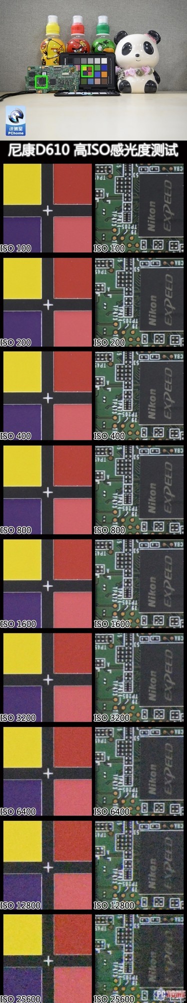 尼康(Nikon)D610 单机数码相机ISO感光度评测-ZOL中关村在线